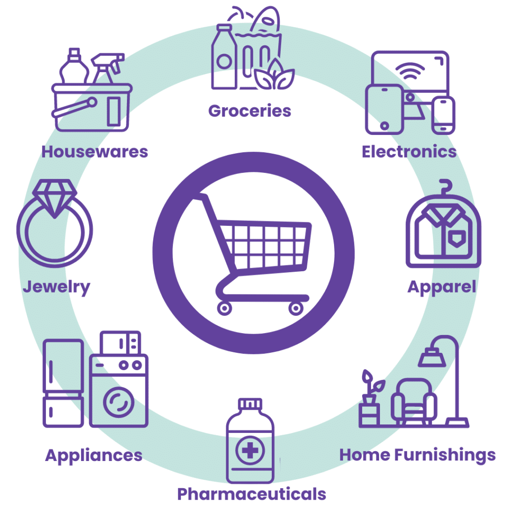 Creator Marketing Guide for Retail Brands | Open Influence Inc.