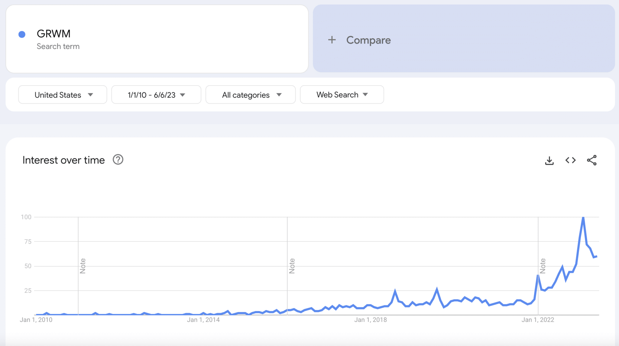 Get Ready to Build Authentic Connections with Audiences Through the ...