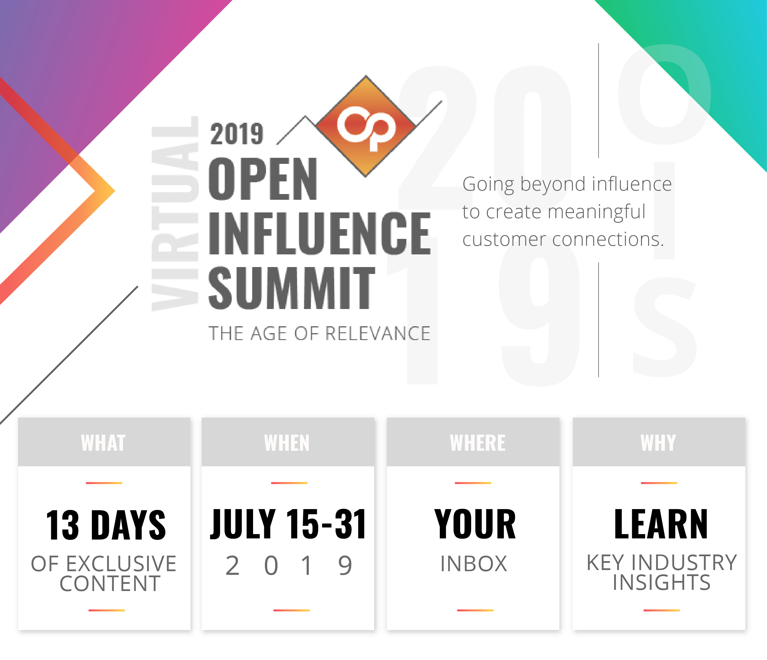 Virtual #OISummit | Open Influence Inc.
